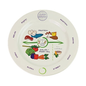 Portion Perfection Plate - Nutrition for Weight Loss Surgery